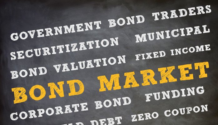 Trade Signals - Fixed Income Remains in Buy Signal - CMG